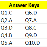 Figure Matrices Practice Test for Grade 7 CogAT